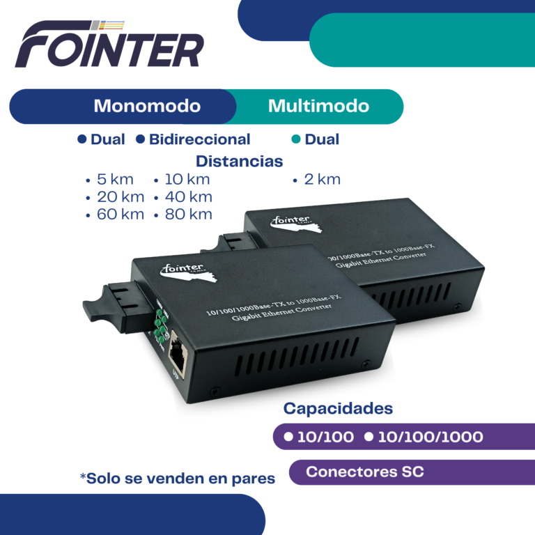 Conexión – Fointer
